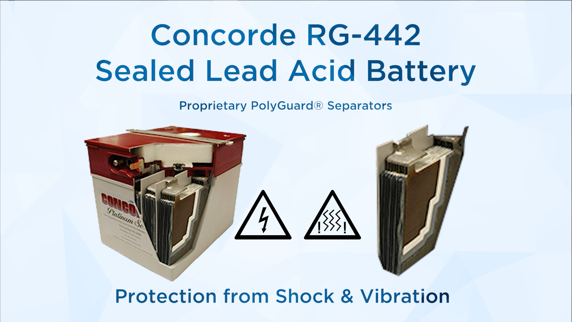 Why Switch to a Concorde RG-442 SLA Battery for Your Embraer Legacy ...
