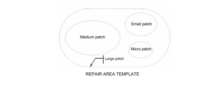 When and How to Replace ATR 42/72 De-Ice Boots - C&L Aero