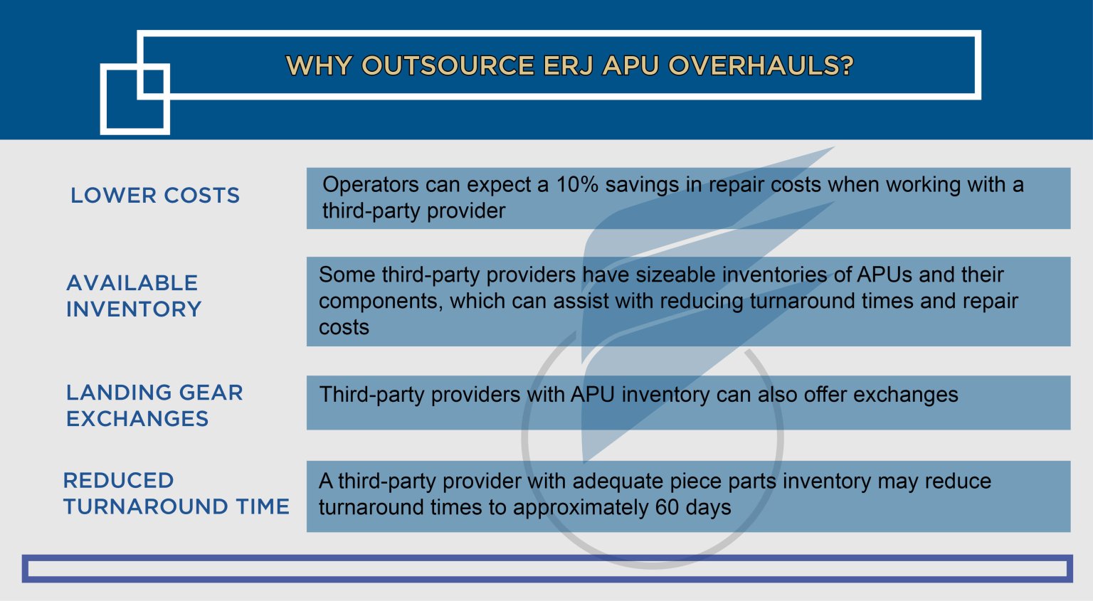 ERJ Auxiliary Power Units: Why Outsource Repair Management? - C&L Aero